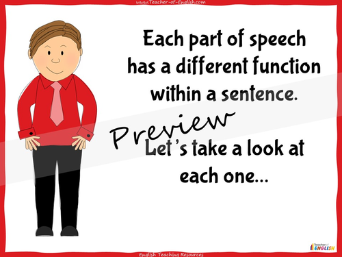 Identifying Parts of Speech | Teaching Resources
