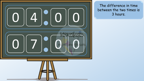 Time - Level 1 Functional Skills Maths | Teaching Resources