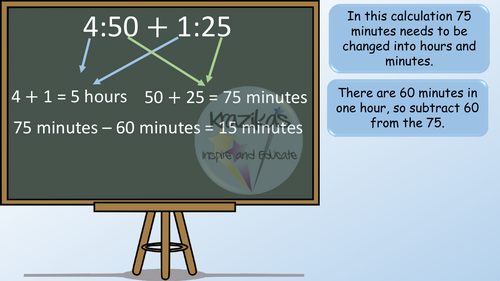 Time - Level 1 Functional Skills Maths | Teaching Resources
