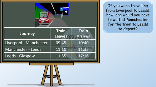 Time - Level 1 Functional Skills Maths | Teaching Resources