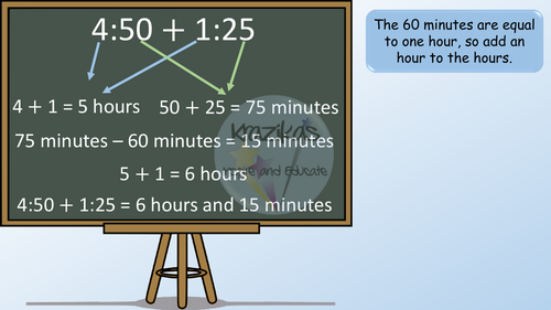 Time - Level 1 Functional Skills Maths | Teaching Resources