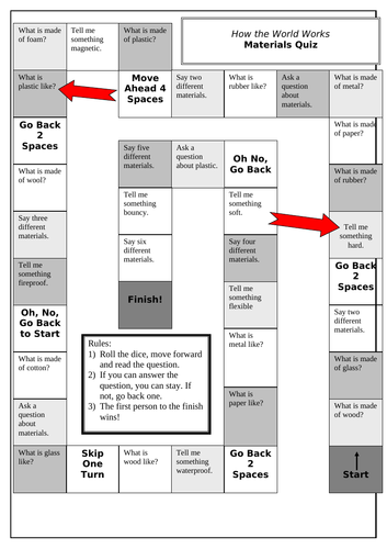 Properties of Materials Boardgame | Teaching Resources