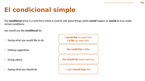 Spanish Grammar - Conditional Tense | Teaching Resources