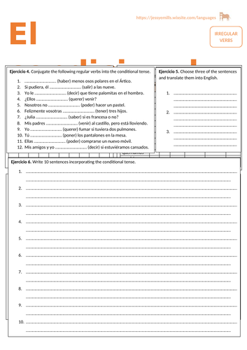 Spanish Grammar - Conditional Tense | Teaching Resources
