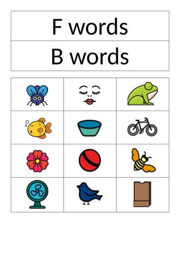F B Sound Sorting Game | Teaching Resources