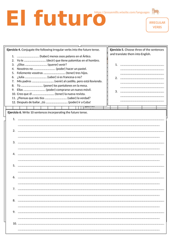 Spanish Grammar - Future Tense | Teaching Resources