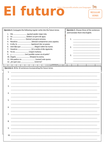 Spanish Grammar - Future Tense | Teaching Resources