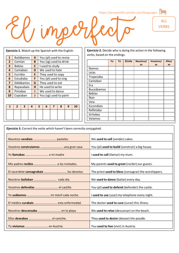 Spanish Grammar - Imperfect Tense | Teaching Resources