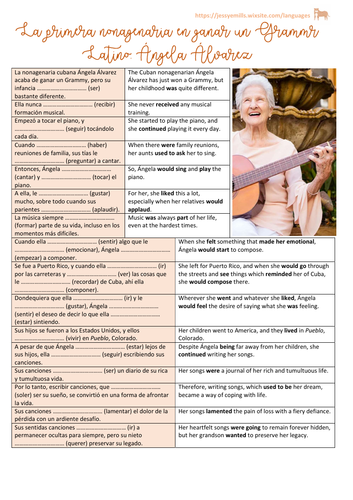 Spanish Grammar - Imperfect Tense | Teaching Resources