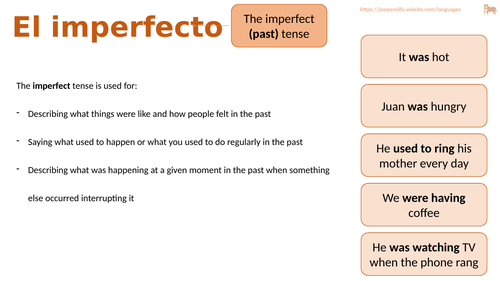 Spanish Grammar - Imperfect Tense | Teaching Resources
