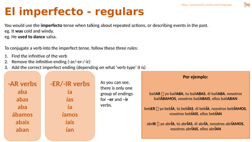 Spanish Grammar - Imperfect Tense | Teaching Resources