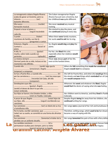 Spanish Grammar - Imperfect Tense | Teaching Resources