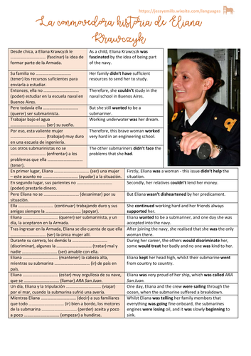 Spanish Grammar - Imperfect Tense | Teaching Resources