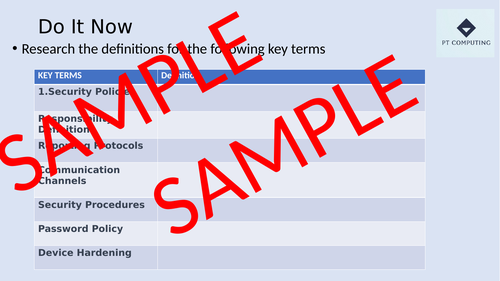 DIT Component 3: Effective Digital Working Practices - Lessons and ...