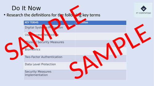 DIT Component 3: Effective Digital Working Practices - Lessons and ...