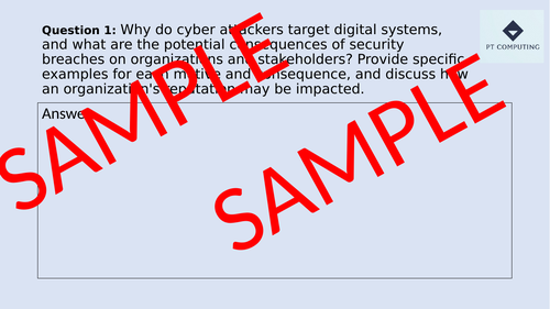 DIT Component 3: Effective Digital Working Practices - Lessons and ...