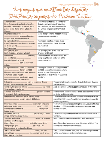 Spanish Grammar - Present Tense | Teaching Resources