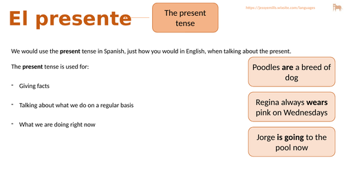 Spanish Grammar - Present Tense | Teaching Resources