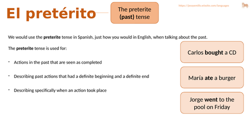 Spanish Grammar - Preterite Tense | Teaching Resources