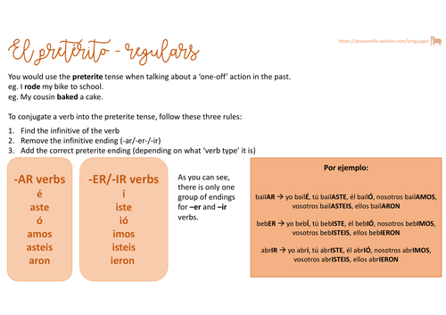 Spanish Grammar - Preterite Tense | Teaching Resources