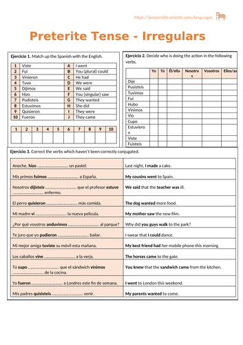 Spanish Grammar - Preterite Tense | Teaching Resources