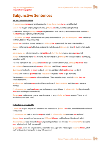 Spanish Grammar - Subjunctive Mood | Teaching Resources