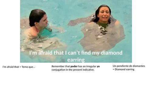 Spanish Grammar - Subjunctive Mood | Teaching Resources