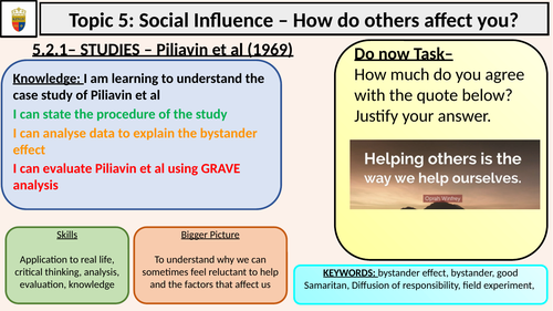 Edexcel GCSE Psychology 9-1 Social Influence - Piliavin | Teaching ...