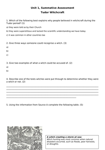 Bundle - Witchcraft in the Tudor Times Unit/Lessons! | Teaching Resources