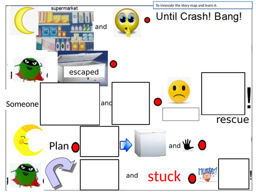 Year 1 English plan t4w unit Supertato whole half term talk for writing ...