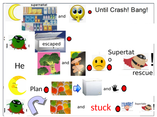 Year 1 English plan t4w unit Supertato whole half term talk for writing ...