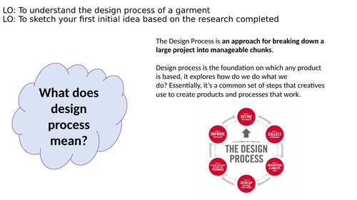 KS3 Textiles- Design Specification | Teaching Resources