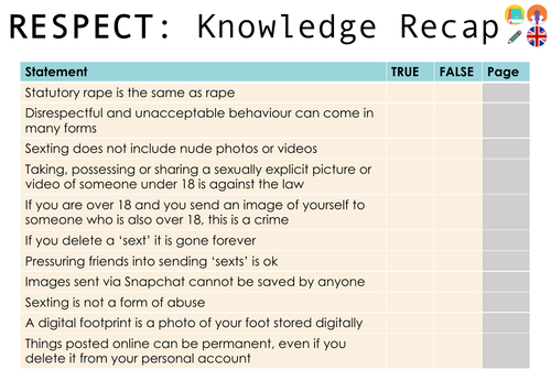 Pshce Disrespect Nobody Relationships Full Unit Of Work Teaching