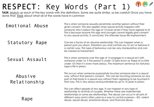 Pshce Disrespect Nobody Relationships Full Unit Of Work Teaching