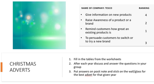 Christmas Advert Lesson | Teaching Resources