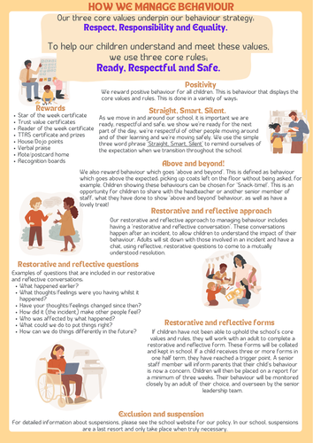 A whole behaviour system focusing on the restorative approach ...