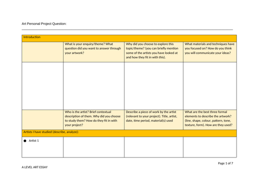 A Level Art Essay Template | Teaching Resources
