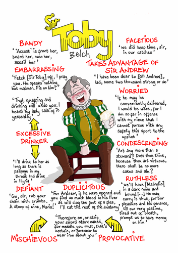 TWELFTH NIGHT Key QUOTES Poster - SIR TOBY BELCH - English LITERATURE ...