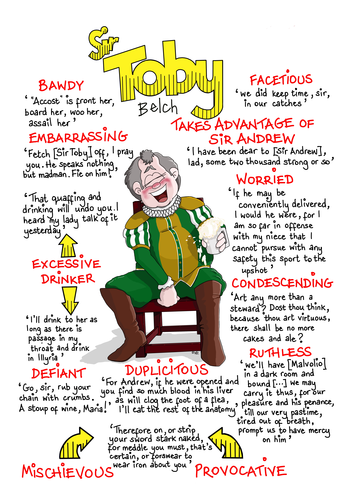 TWELFTH NIGHT Key QUOTES Poster - SIR TOBY BELCH - English LITERATURE ...