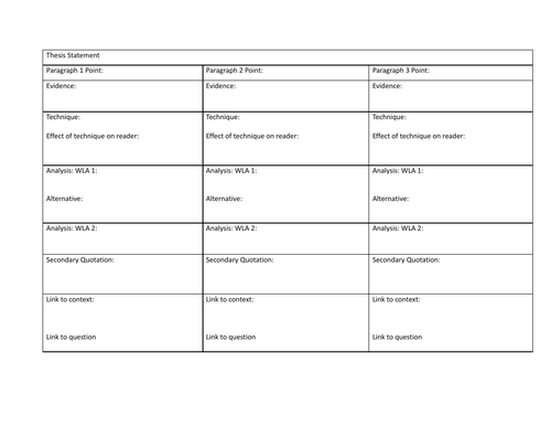 AQA GCSE English Essay Plan Template | Teaching Resources