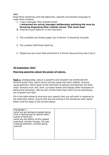 Persuasive speeches | Teaching Resources