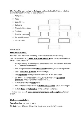 Persuasive speeches | Teaching Resources