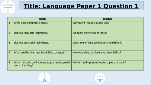 Language Paper 1 SoW | Teaching Resources