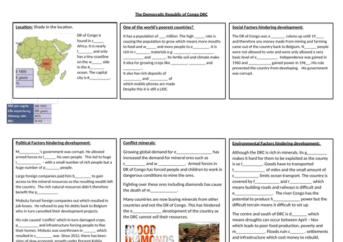 Democratic Republic of Congo case study | Teaching Resources