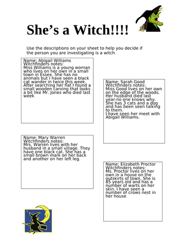 Witch Hunt - KS3 History Stuarts | Teaching Resources