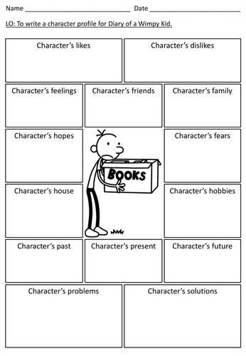 Diary of a Wimpy Kid (Jeff) - Describe the Character / Description ...