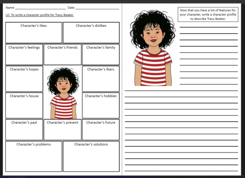 Tracy Beaker Jacqueline Wilson Describe the Character Description ...