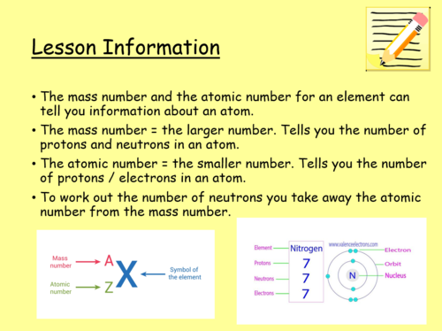 Gcse Aqa Chemistry 1 1 Ions Atoms And Isotopes Full Lesson And Tasks