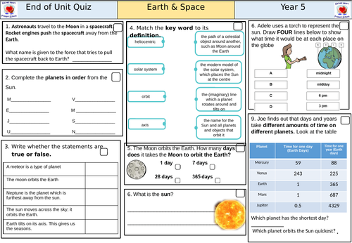 Year 5 Earth and Space | Teaching Resources
