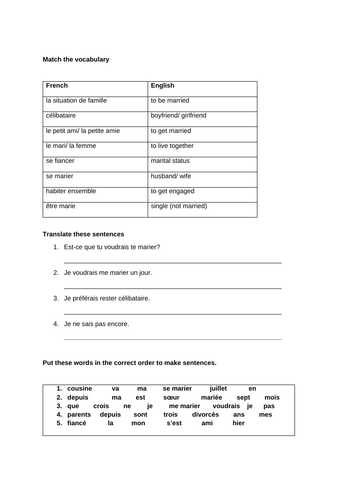 French GCSE Marriage and partnerships | Teaching Resources